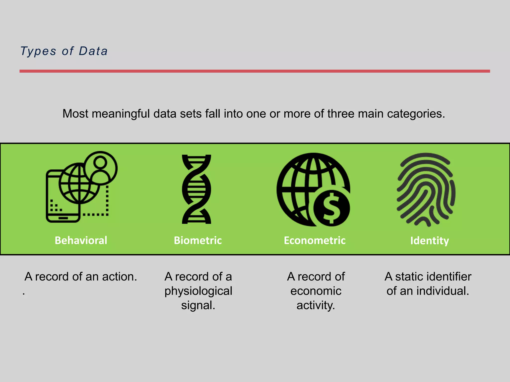Data Ingestion Engine Theory | PPTX