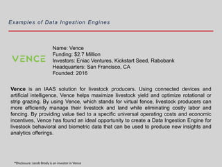 Data Ingestion Engine Theory | PPTX