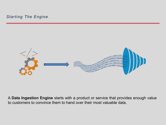 Data Ingestion Engine Theory | PPT