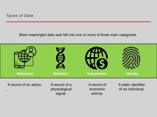 Data Ingestion Engine Theory | PPTX