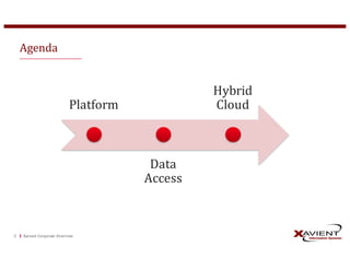 Real time data ingestion and Hybrid Cloud | PPT
