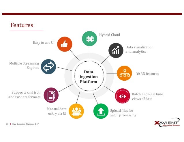 Data Ingestion Icon