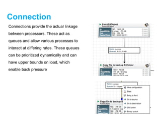 Data ingestion and distribution with apache NiFi | PPT