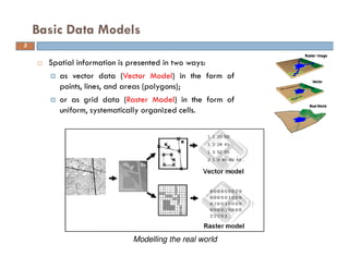 Data input and transformation | PPT