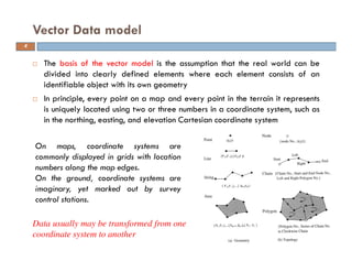 Data input and transformation | PPT