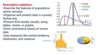 Type of Data in research to be used for analysis.pptx