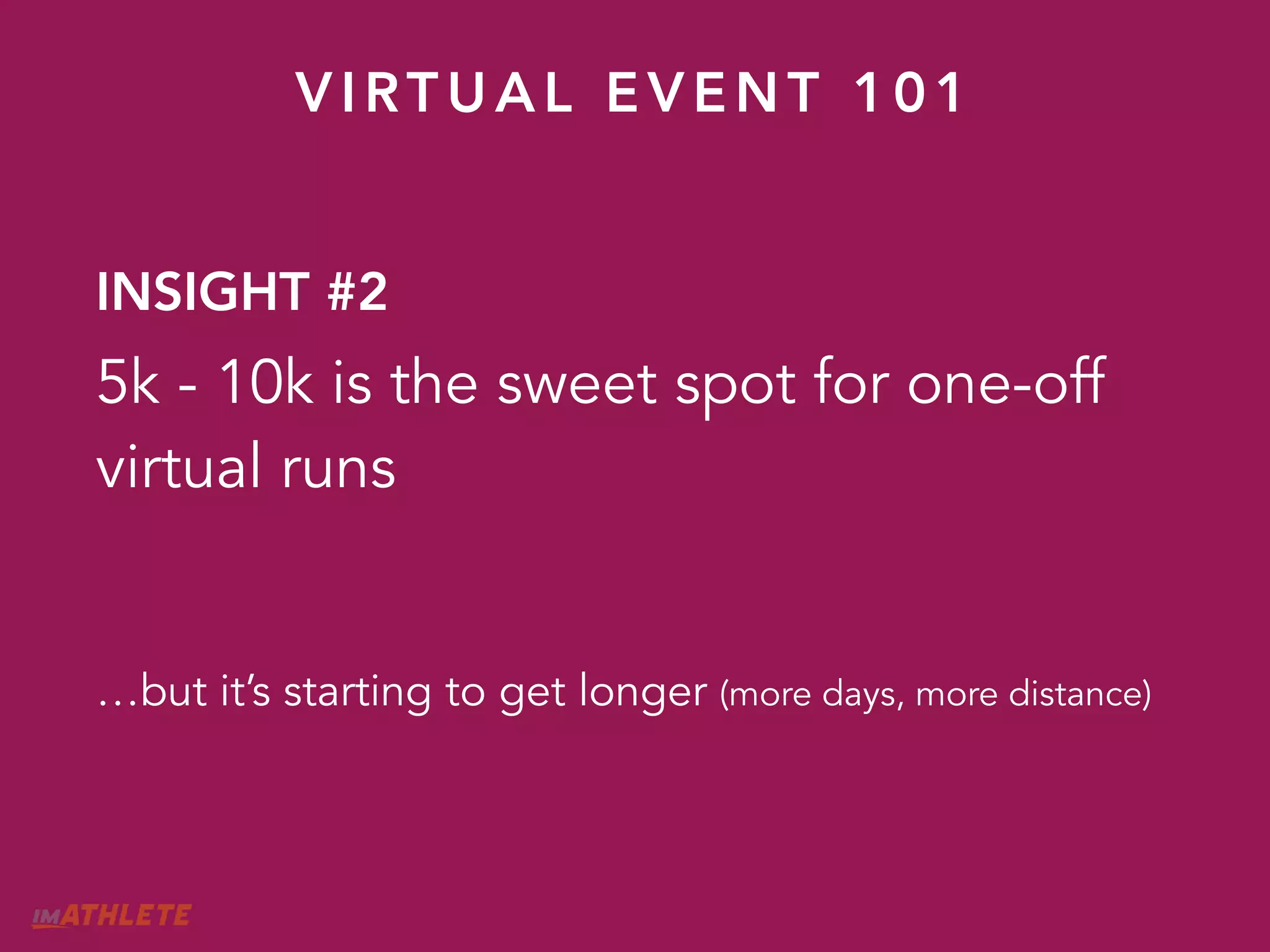 Virtual Events: The Do's and Don't's | PDF