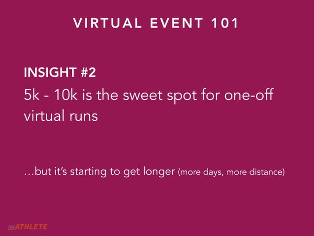 Virtual Events: The Do's and Don't's | PPT