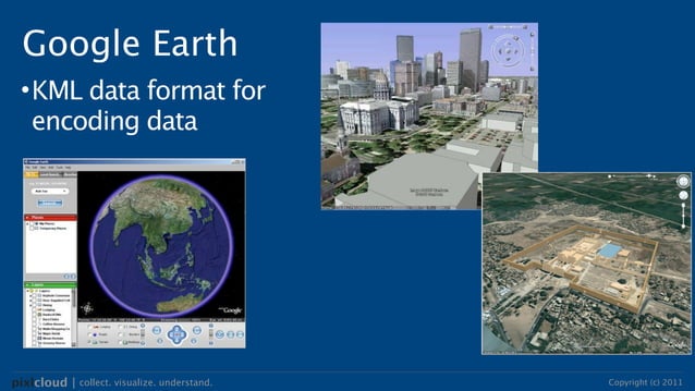 Visualization Lifecycle | PPT