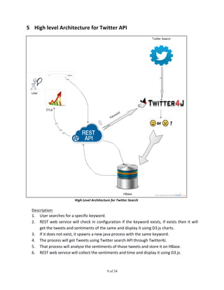 Data Insights - sentiXchange | PDF