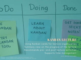Data instruments for DDL | PPTX