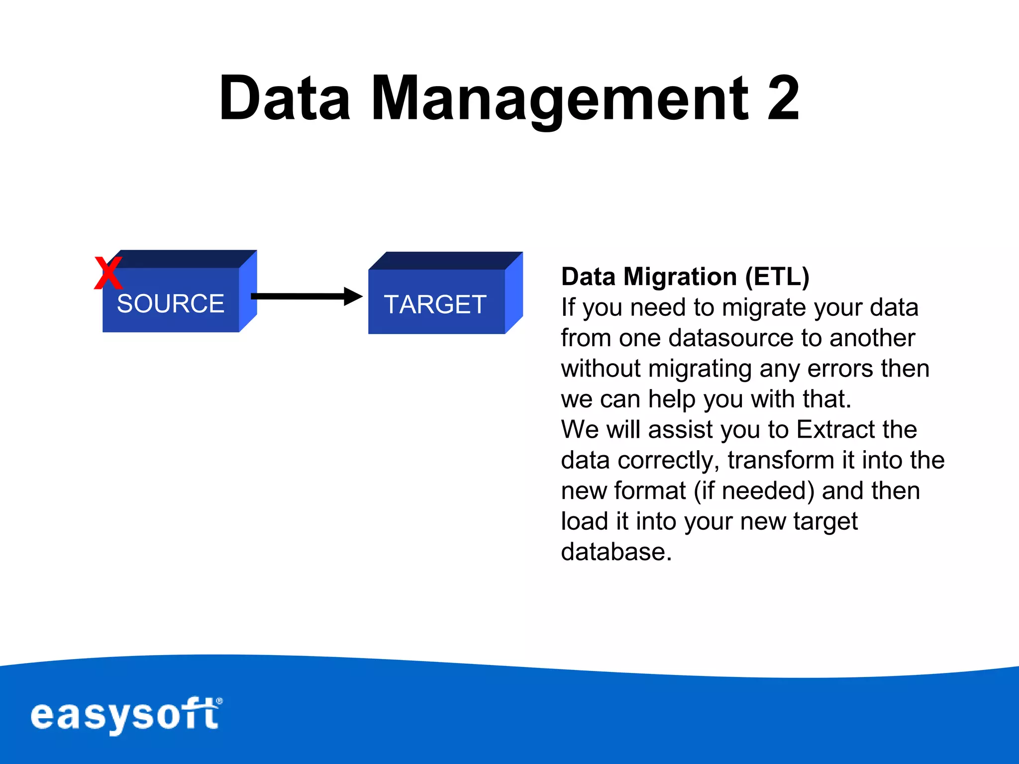 Data Integration (ETL) | PPT