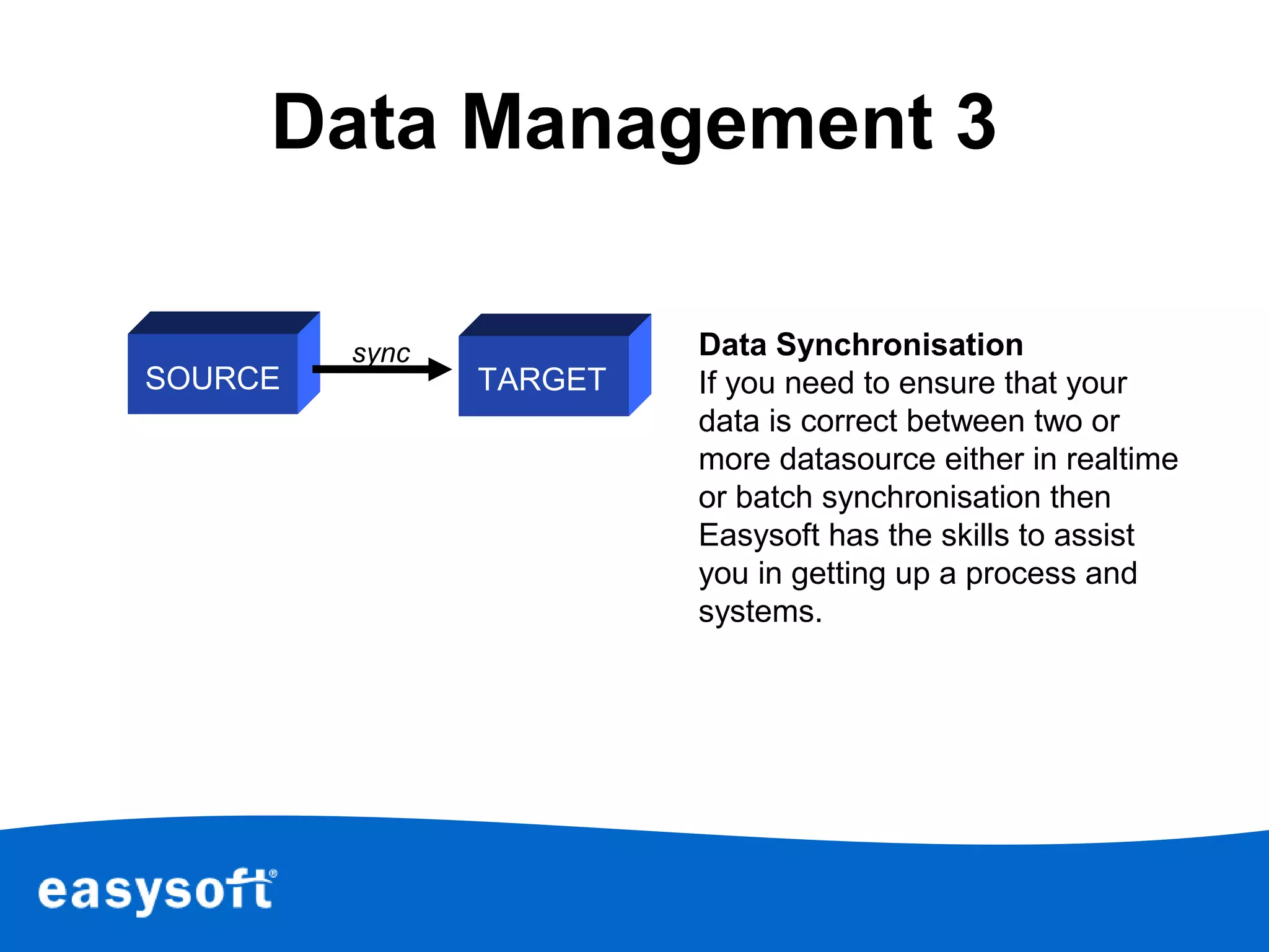Data Integration (ETL) | PPT