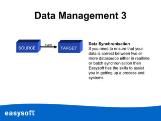 Data Integration (ETL) | PPT