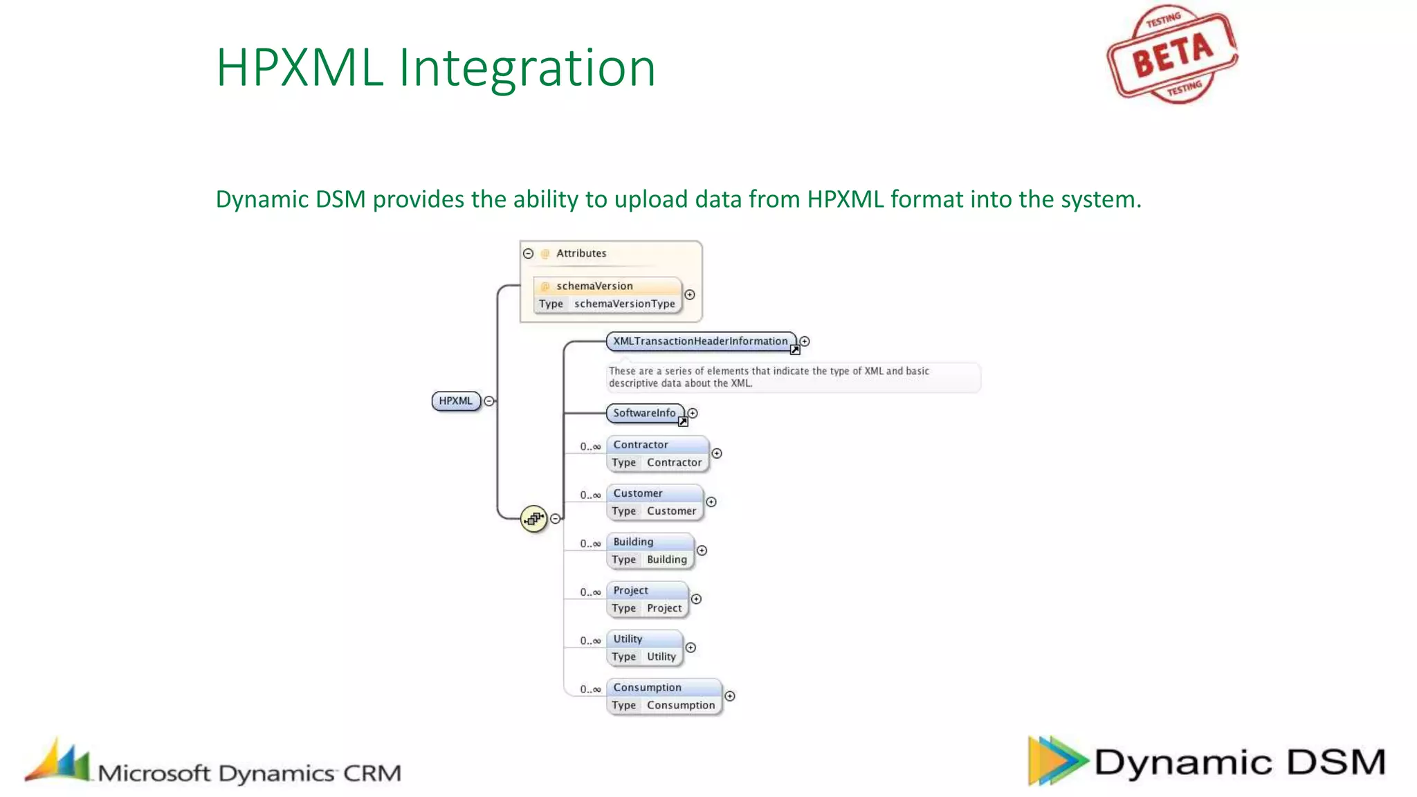 Dynamic DSM Features - Data Integration | PPTX