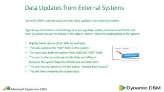Dynamic DSM Features - Data Integration | PPTX | Databases | Computer ...