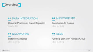 Big Data Quickstart Series 3: Perform Data Integration | PPT