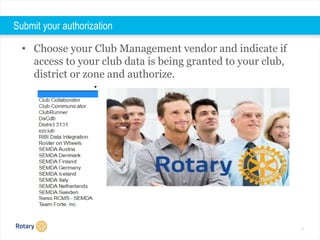 Getting the most from Data Integration and Club Management Systems | PPT
