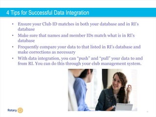 Getting the most from Data Integration and Club Management Systems | PPT