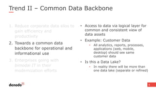 Data Integration Alternatives: When to use Data Virtualization, ETL ...