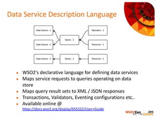Data integration and Business Processes | PDF | Cloud Computing | Internet