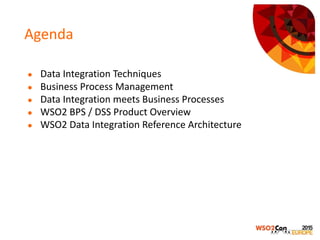 Data integration and Business Processes | PDF | Cloud Computing | Internet