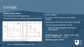 Data integration with a façade. The case of knowledge graph ...