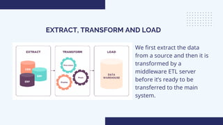 Data Integration In Data Warehouse.pdf