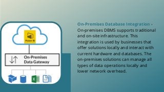 Data Integration In DBMS.pdf
