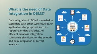 Data Integration In DBMS.pdf