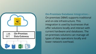 Data Integration In DBMS.pdf