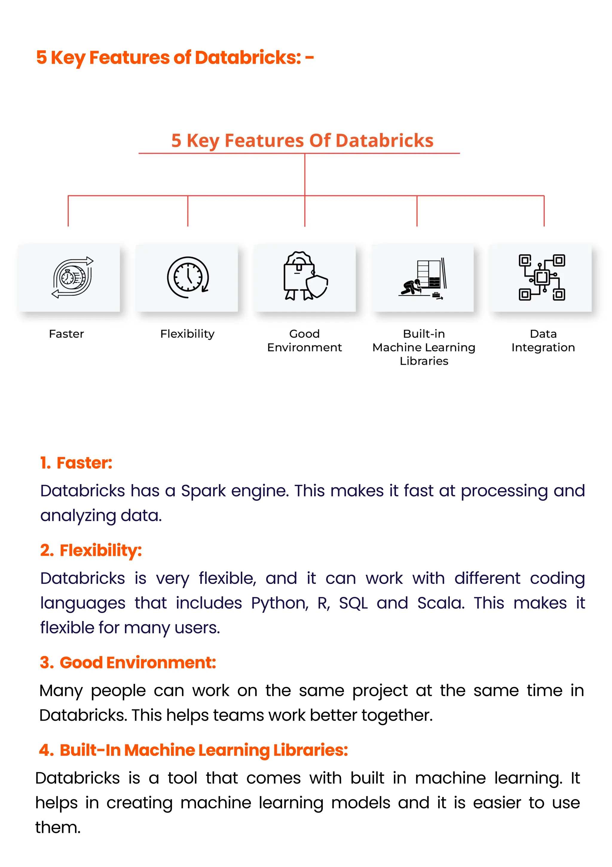 Data Integration Made Easy Databricks Connects Your Data Ecosystem | PDF