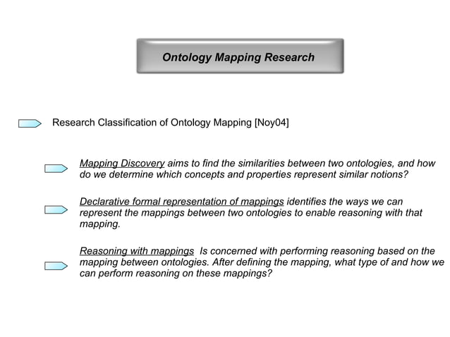 Data Integration Ontology Mapping | PPT
