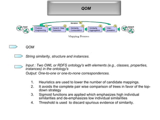 Data Integration Ontology Mapping | PPT