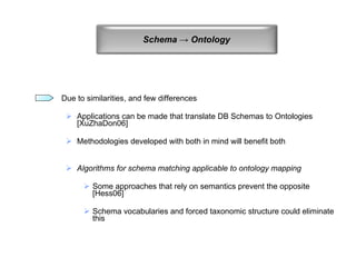 Data Integration Ontology Mapping | PPT