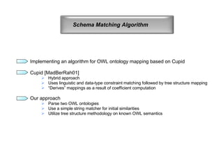 Data Integration Ontology Mapping | PPT