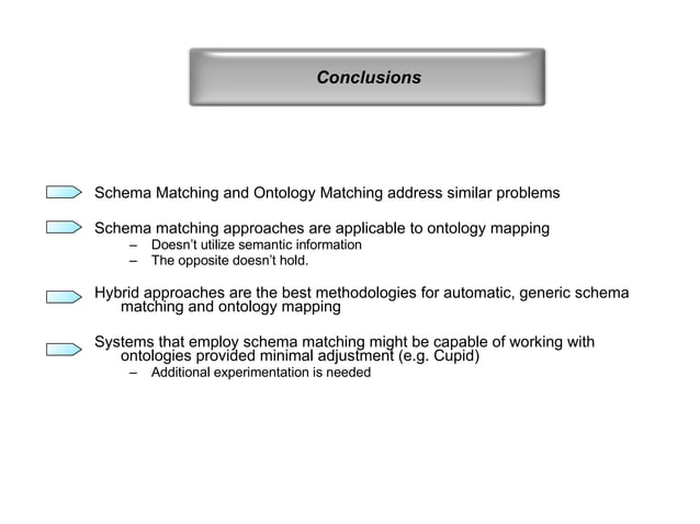 Data Integration Ontology Mapping | PPT