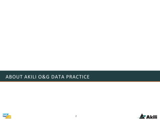 Akili Data Integration using PPDM | PPTX | Databases | Computer Software and Applications