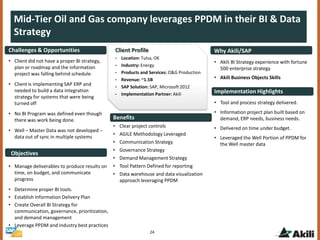 Akili Data Integration using PPDM | PPTX | Databases | Computer Software and Applications