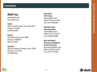Akili Data Integration using PPDM | PPTX | Databases | Computer Software and Applications