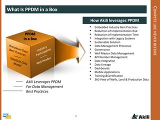 Akili Data Integration using PPDM | PPTX | Databases | Computer Software and Applications