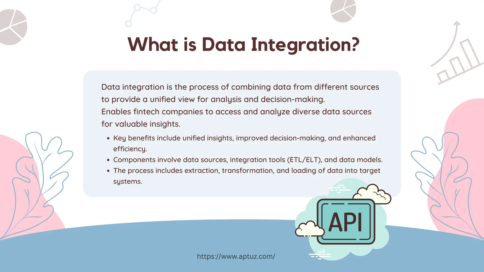 Data Integration Solution for Fintech Airbyte.pdf | Business | Business ...