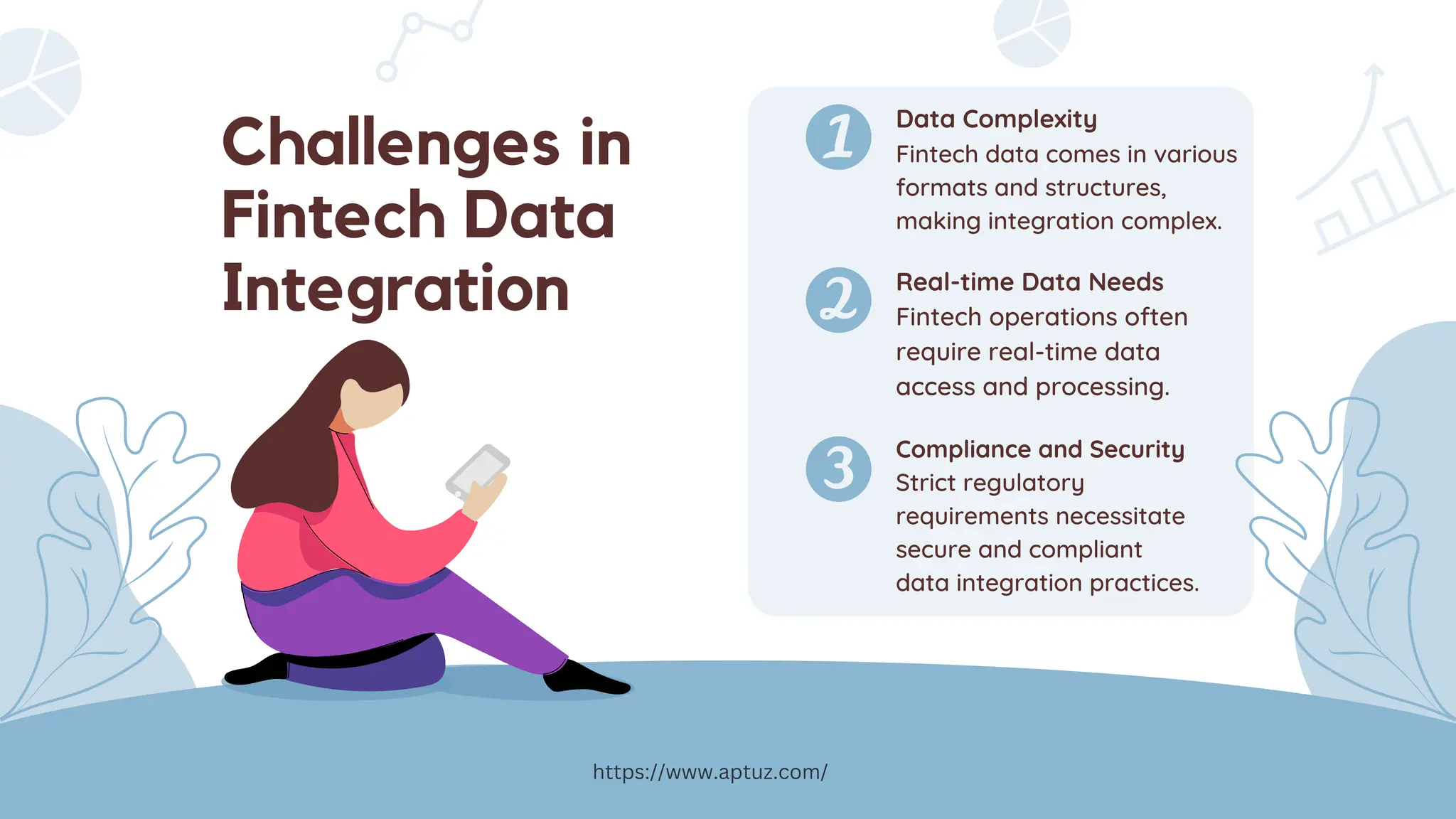 Data Integration Solution for Fintech Airbyte.pdf | Business | Business ...