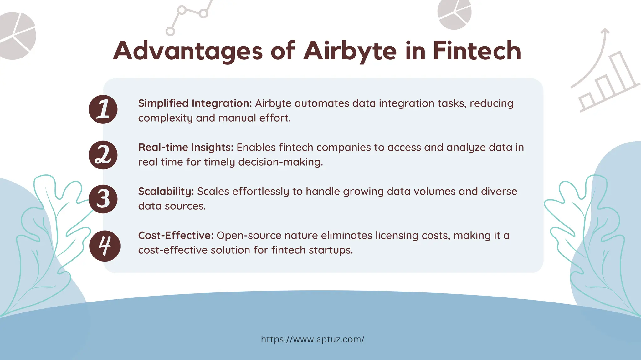 Data Integration Solution for Fintech Airbyte.pdf | Business | Business ...