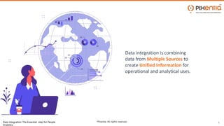 Data Integration The Essential Steps for People Analytics.pptx | Databases | Computer Software ...