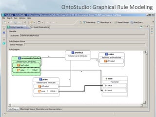 Semantic Data Integration with SMW+ | PDF | Databases | Computer Software and Applications