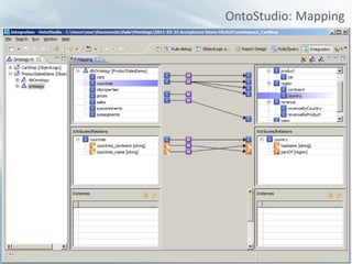 Semantic Data Integration with SMW+ | PDF | Databases | Computer Software and Applications