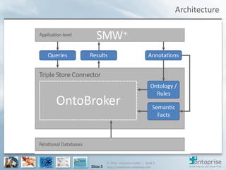 Semantic Data Integration with SMW+ | PDF | Databases | Computer Software and Applications