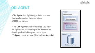 Oracle Data integrator 11g (ODI) - Online Training Course | PPT