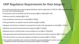 Data integrity | PPSX